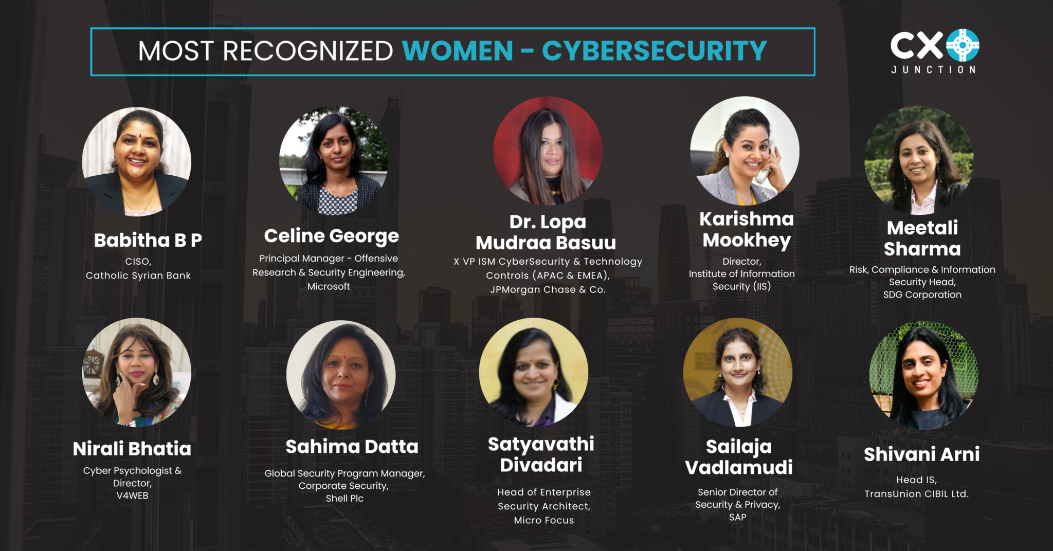 MOST RECOGNIZED WOMEN- CYBERSECURITY - CXO Junction
